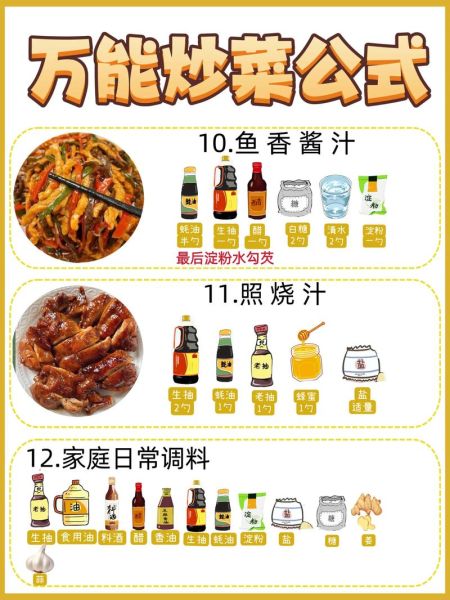 炒菜好吃的最关键诀窍是什么_为什么大厨总先热锅-第3张图片-山城妙识 炒菜好吃的最关键诀窍是什么_为什么大厨总先热锅-第3张图片-山城妙识