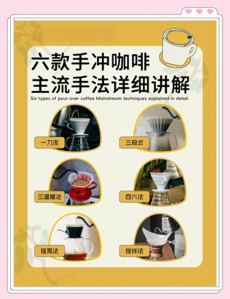 手冲咖啡怎么做_如何在家做出好喝的咖啡-第1张图片-山城妙识 手冲咖啡怎么做_如何在家做出好喝的咖啡-第1张图片-山城妙识