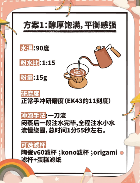 手冲咖啡怎么做_如何在家做出好喝的咖啡-第2张图片-山城妙识 手冲咖啡怎么做_如何在家做出好喝的咖啡-第2张图片-山城妙识