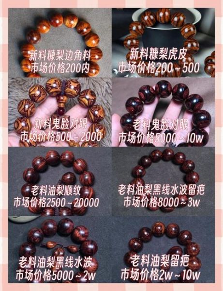 黄花梨价格多少钱一斤_2024最新行情-第1张图片-山城妙识