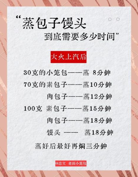 包子做法和配方比例是多少_蒸多久才松软-第1张图片-山城妙识 包子做法和配方比例是多少_蒸多久才松软-第1张图片-山城妙识