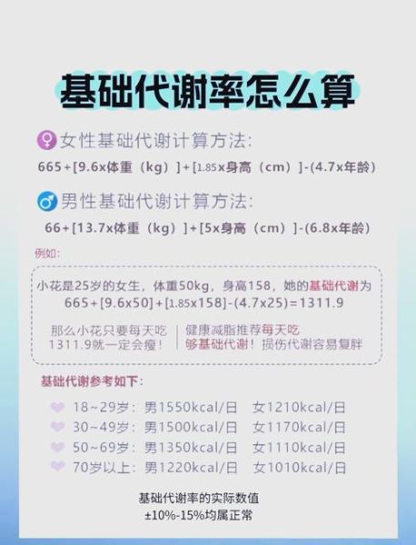 基础代谢率怎么算_提高基础代谢率的方法-第1张图片-山城妙识