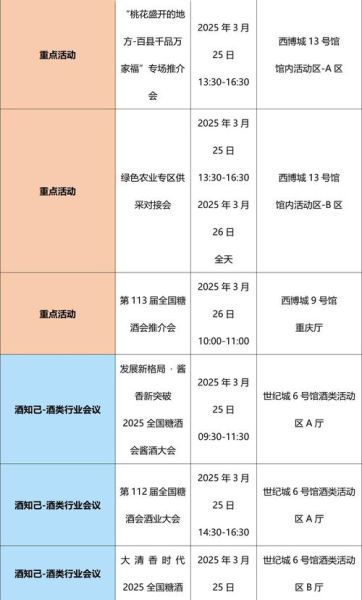 秋季糖酒会2021时间及地点_如何参展-第1张图片-山城妙识