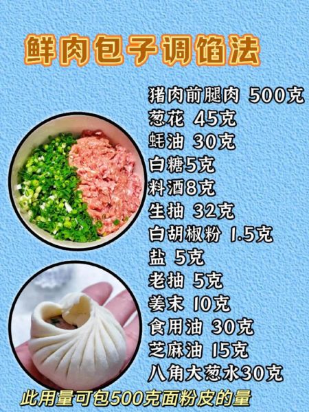 调包子馅的方法与步骤_包子馅怎么调才好吃-第1张图片-山城妙识 调包子馅的方法与步骤_包子馅怎么调才好吃-第1张图片-山城妙识