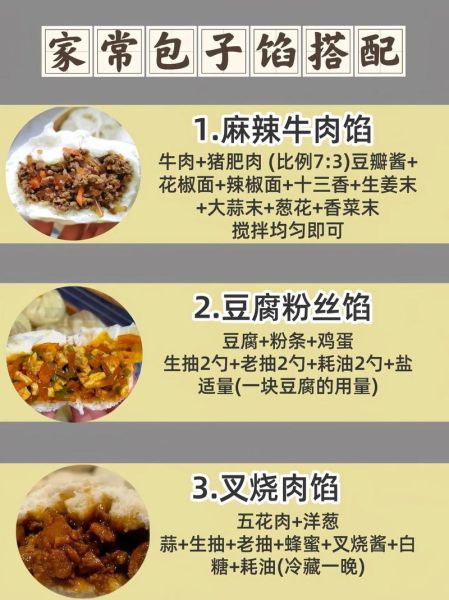 调包子馅的方法与步骤_包子馅怎么调才好吃-第3张图片-山城妙识 调包子馅的方法与步骤_包子馅怎么调才好吃-第3张图片-山城妙识