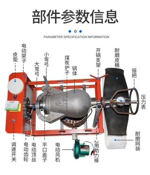 爆米花机爆米花配方_怎么做才更脆-第1张图片-山城妙识