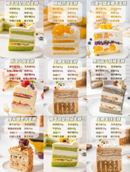 奶油蛋糕怎么做_奶油蛋糕的做法大全-第1张图片-山城妙识 奶油蛋糕怎么做_奶油蛋糕的做法大全-第1张图片-山城妙识