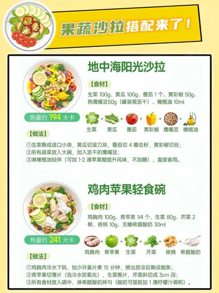 蔬菜沙拉英语怎么读_salad发音技巧-第2张图片-山城妙识