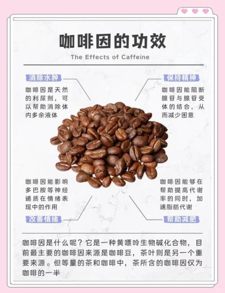 咖啡提神多久_咖啡副作用有哪些-第1张图片-山城妙识