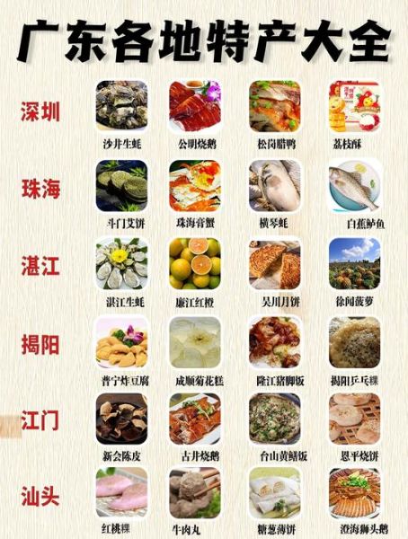 广东小吃排名_哪些值得吃-第1张图片-山城妙识