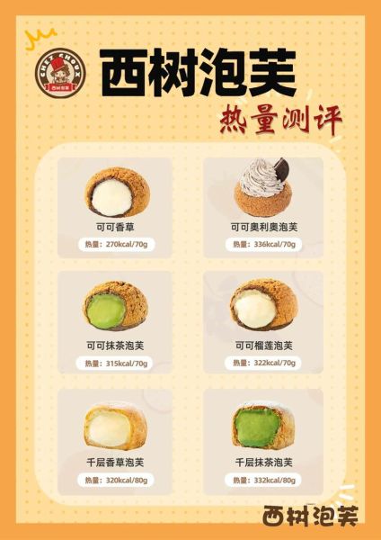 西树泡芙热量是多少_减肥能吃吗-第2张图片-山城妙识 西树泡芙热量是多少_减肥能吃吗-第2张图片-山城妙识
