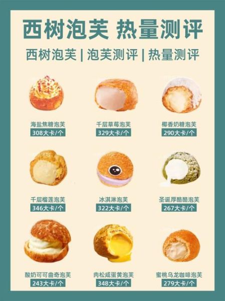 西树泡芙热量是多少_减肥能吃吗-第1张图片-山城妙识 西树泡芙热量是多少_减肥能吃吗-第1张图片-山城妙识