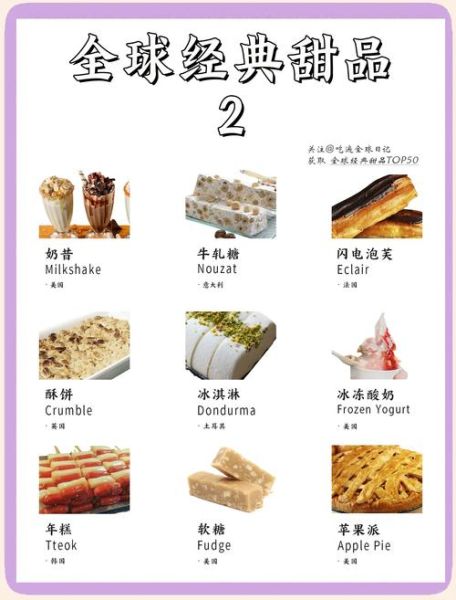 常见甜品有哪些_最受欢迎的甜品排行榜-第2张图片-山城妙识