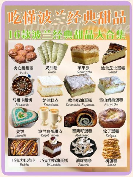 常见甜品有哪些_最受欢迎的甜品排行榜-第1张图片-山城妙识