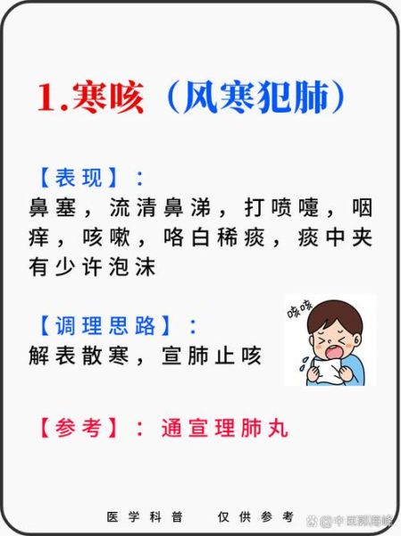 热咳和寒咳的区别_热咳寒咳吃什么药好得快-第3张图片-山城妙识 热咳和寒咳的区别_热咳寒咳吃什么药好得快-第3张图片-山城妙识