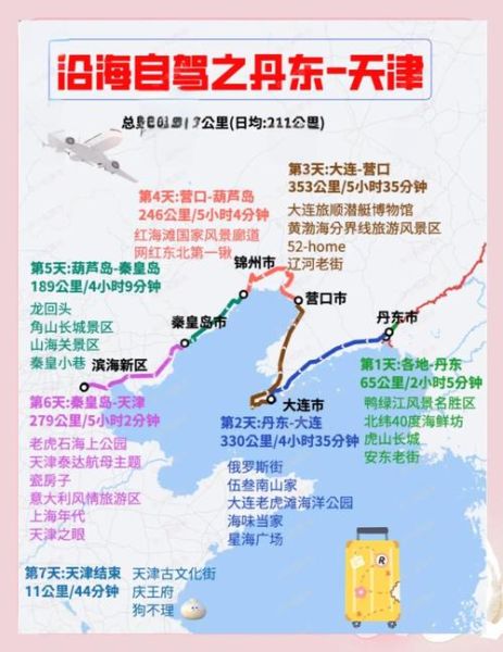 丹东旅游攻略景点必去_丹东自驾游路线怎么安排-第1张图片-山城妙识