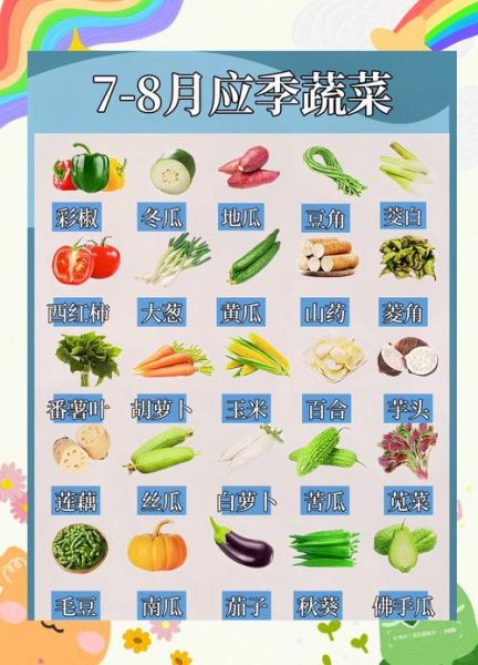 夏天吃的蔬菜有哪些_夏季应季蔬菜推荐-第1张图片-山城妙识