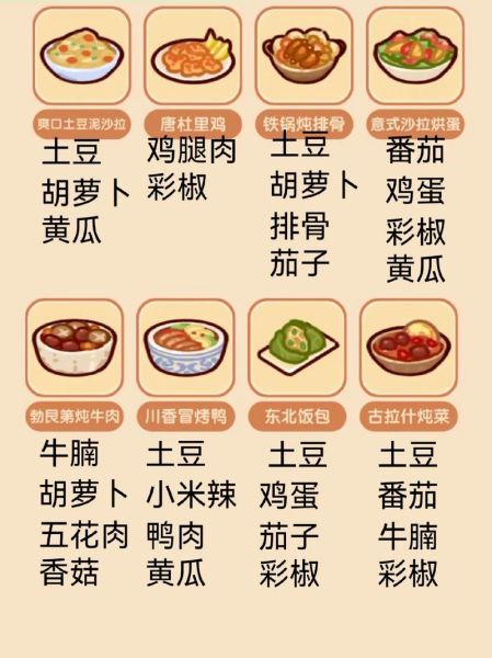 手机离线版菜谱大全怎么用_离线菜谱哪个好用-第2张图片-山城妙识