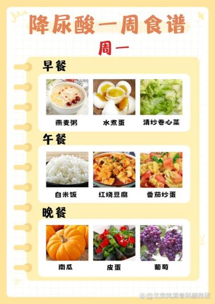 高尿酸一日三餐吃什么_痛风患者饮食怎么安排-第2张图片-山城妙识 高尿酸一日三餐吃什么_痛风患者饮食怎么安排-第2张图片-山城妙识