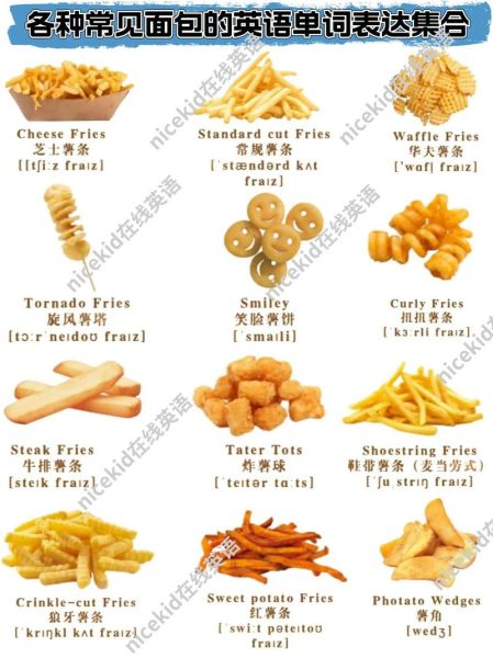 薯条英语单词怎么写_薯条用英文怎么说-第1张图片-山城妙识