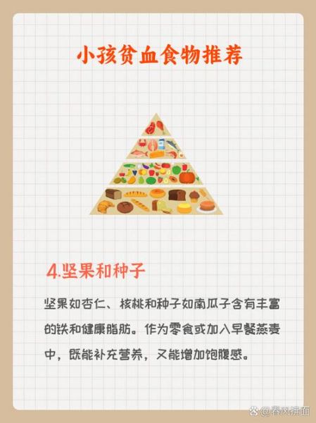 贫血吃什么补血最快_贫血的人吃什么东西最好-第3张图片-山城妙识