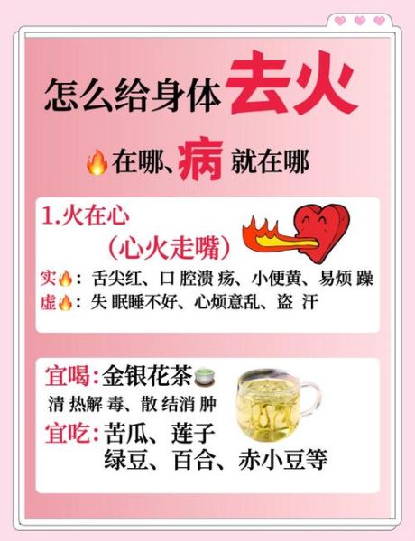 吃什么去火最快_上火了怎么办-第2张图片-山城妙识