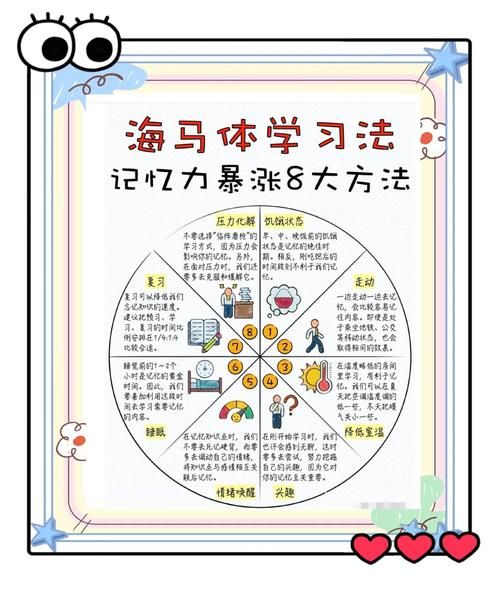 增强记忆力的方法有哪些_如何快速提高记忆力-第1张图片-山城妙识