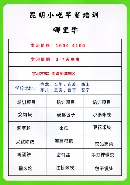 早餐培训哪家好_早餐培训多少钱-第2张图片-山城妙识 早餐培训哪家好_早餐培训多少钱-第2张图片-山城妙识