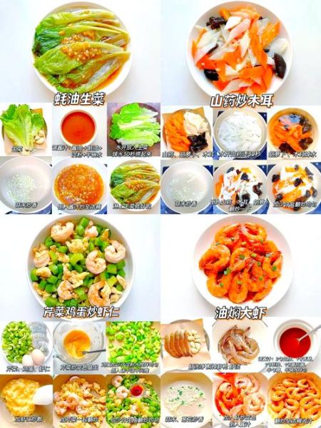 小学生营养食谱大全_小学生营养食谱做法图片-第2张图片-山城妙识