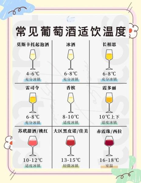自制葡萄酒多久能喝_自酿葡萄酒最佳饮用时间-第2张图片-山城妙识