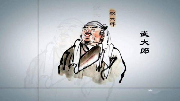 武大郎卡通形象_怎么画才有趣-第3张图片-山城妙识