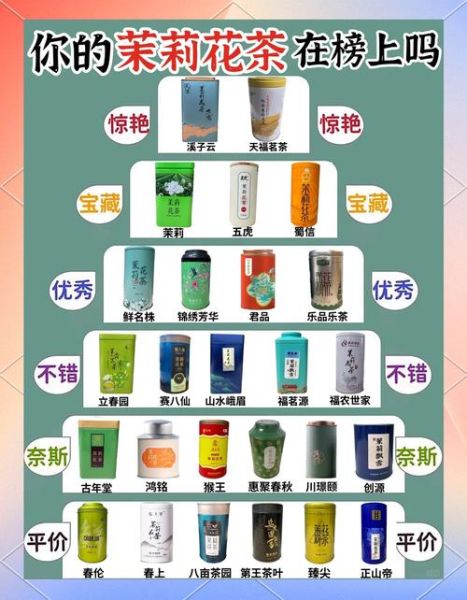 茉莉花茶哪个牌子好_2024最新排行榜-第1张图片-山城妙识