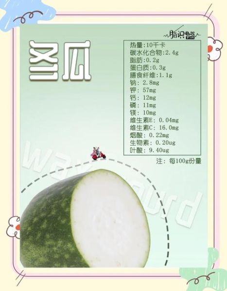 冬瓜的功效与作用_冬瓜的营养价值-第1张图片-山城妙识