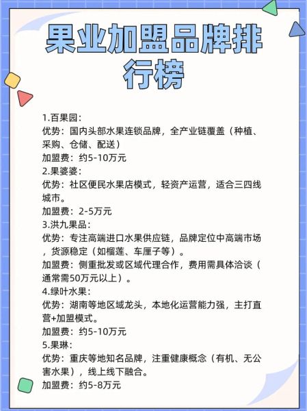 加盟网排行榜前十名有哪些_如何选择靠谱加盟平台-第1张图片-山城妙识 加盟网排行榜前十名有哪些_如何选择靠谱加盟平台-第1张图片-山城妙识