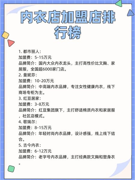 加盟网排行榜前十名有哪些_如何选择靠谱加盟平台-第2张图片-山城妙识 加盟网排行榜前十名有哪些_如何选择靠谱加盟平台-第2张图片-山城妙识