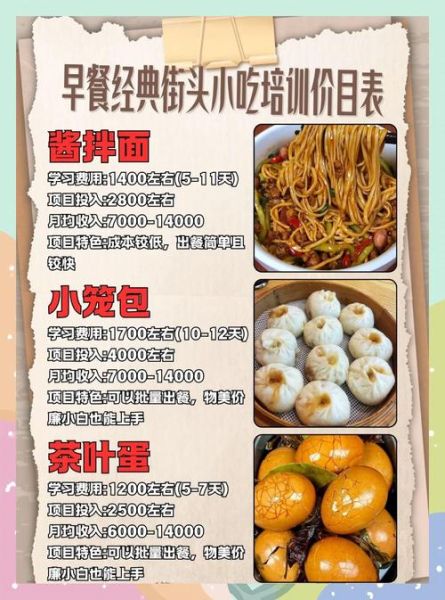 早餐店怎么吸引顾客_早餐店选址技巧-第3张图片-山城妙识 早餐店怎么吸引顾客_早餐店选址技巧-第3张图片-山城妙识