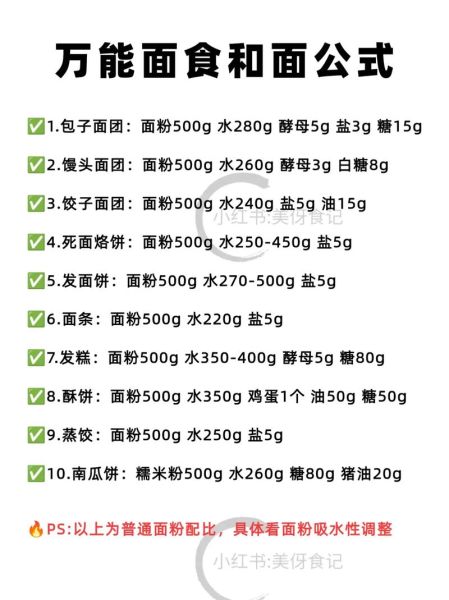 包子馒头配方比例是多少_一斤面粉放多少水-第1张图片-山城妙识