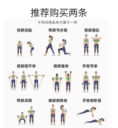 有弹性是什么意思_如何训练身体弹性-第1张图片-山城妙识 有弹性是什么意思_如何训练身体弹性-第1张图片-山城妙识