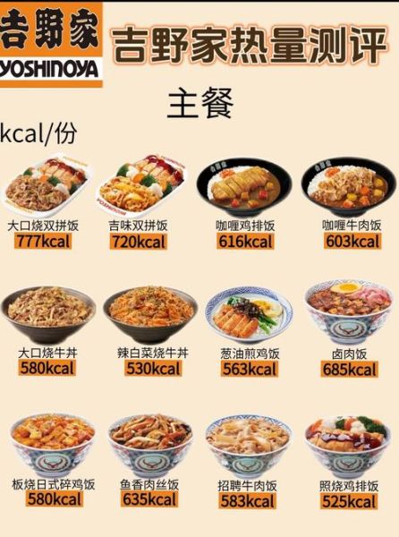 吉野家牛肉饭热量_减肥能吃吗-第1张图片-山城妙识
