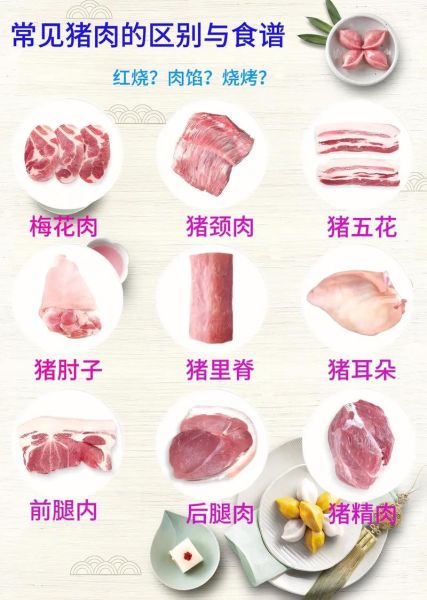 猪颈肉的危害有哪些_猪颈肉吃了会致癌吗-第3张图片-山城妙识