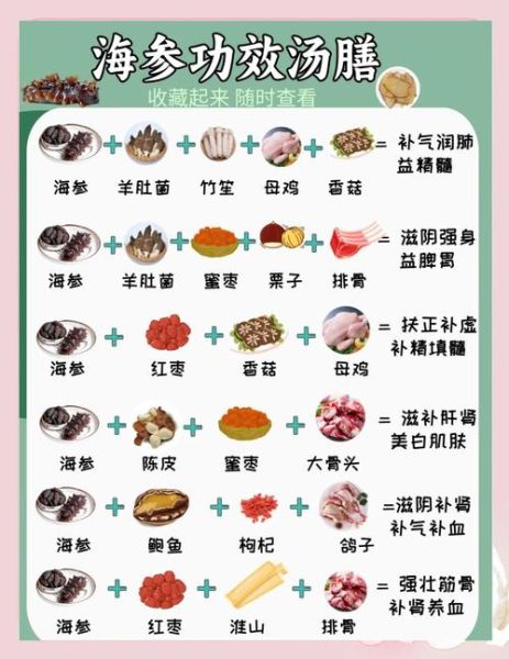 海参煲汤怎么做好吃_海参煲汤做法大全家常-第2张图片-山城妙识