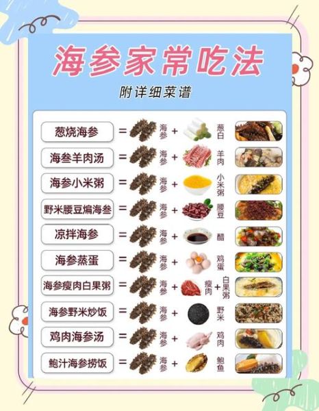 海参煲汤怎么做好吃_海参煲汤做法大全家常-第3张图片-山城妙识