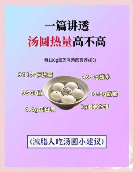 十个芝麻汤圆的热量是多少_减肥能吃几个-第2张图片-山城妙识