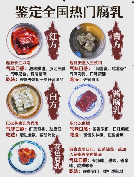 豆腐乳的营养价值_豆腐乳的危害有哪些-第1张图片-山城妙识