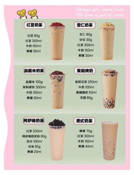 自制奶茶图片教程_如何在家做出高颜值奶茶-第3张图片-山城妙识