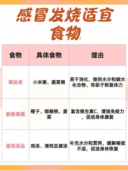 感冒食补吃什么最好_感冒食补吃什么最好最快-第3张图片-山城妙识 感冒食补吃什么最好_感冒食补吃什么最好最快-第3张图片-山城妙识