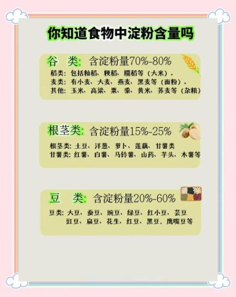 淀粉类食物有哪些_哪些主食淀粉含量低-第1张图片-山城妙识