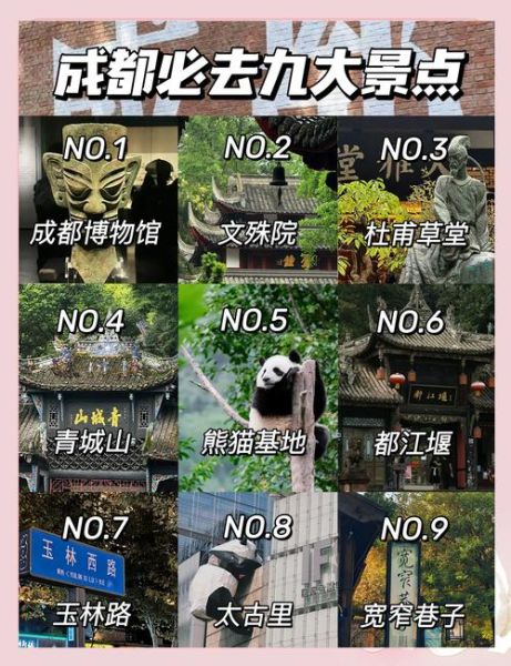 成都网红打卡地有哪些_成都网红景点怎么玩-第1张图片-山城妙识