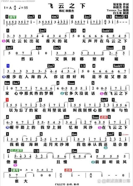 热狗飞云之下歌词含义_热狗飞云之下表达了什么-第2张图片-山城妙识