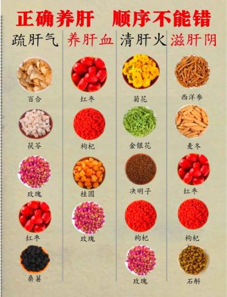 养肝护肝吃什么好_10款护肝食谱推荐-第1张图片-山城妙识